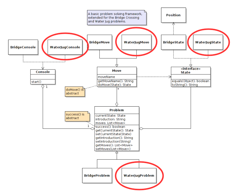 CS 2511 Assignment 2
