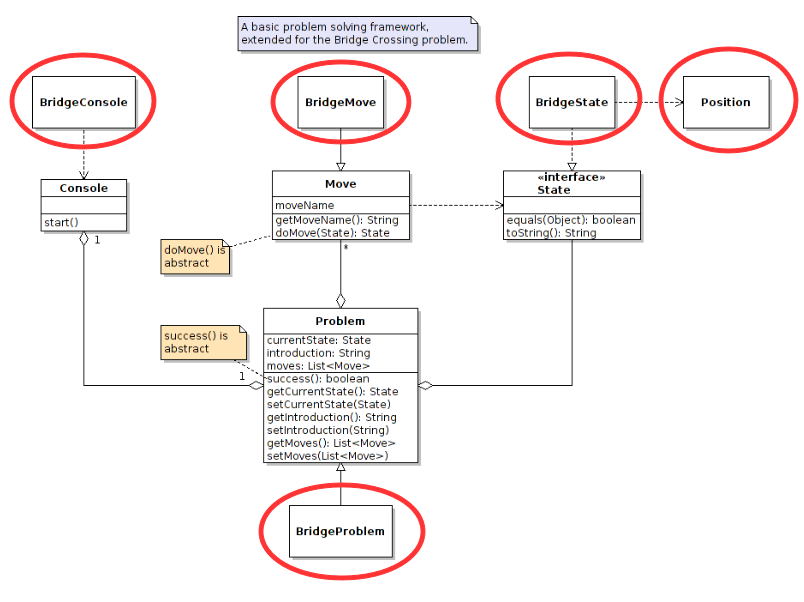 CS 2511 Assignment 2