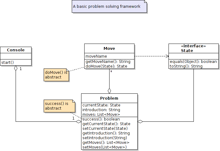 CS 2511 Assignment 2