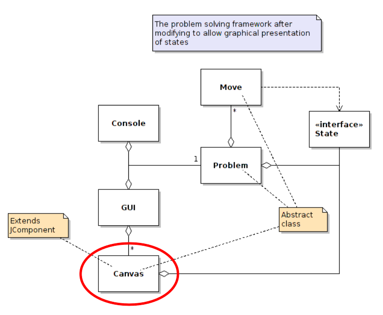 CS 2511 Assignment 4