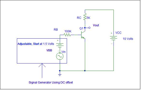 FIGURE 8.1 BJT Circuit