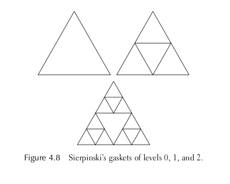 CS 1581 Lab Exercise