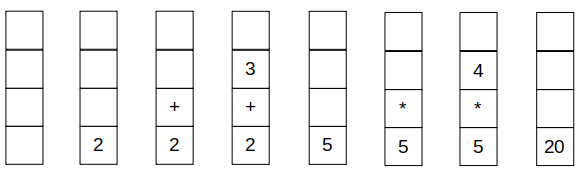 Assignment: Modeling a Numerical Calculator
