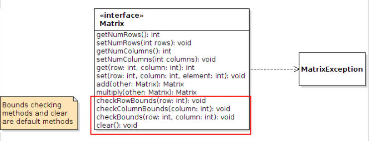 Abstraction and Encapsulation
